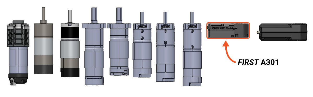 Introducing the FIRST A301